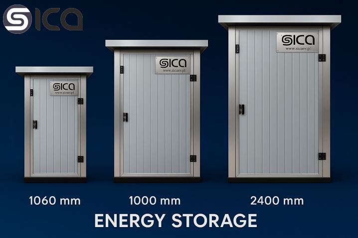SICA HEAT BOX: obudowy magazynów energii z grzaniem i IP65
